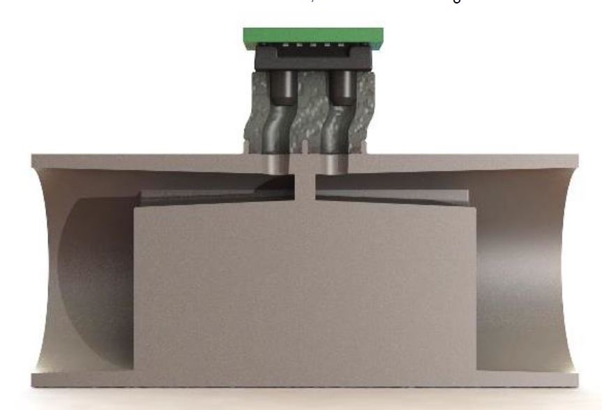 SENSIRION - SDP3x Differential Pressure Sensors - Trans Innovation Group
